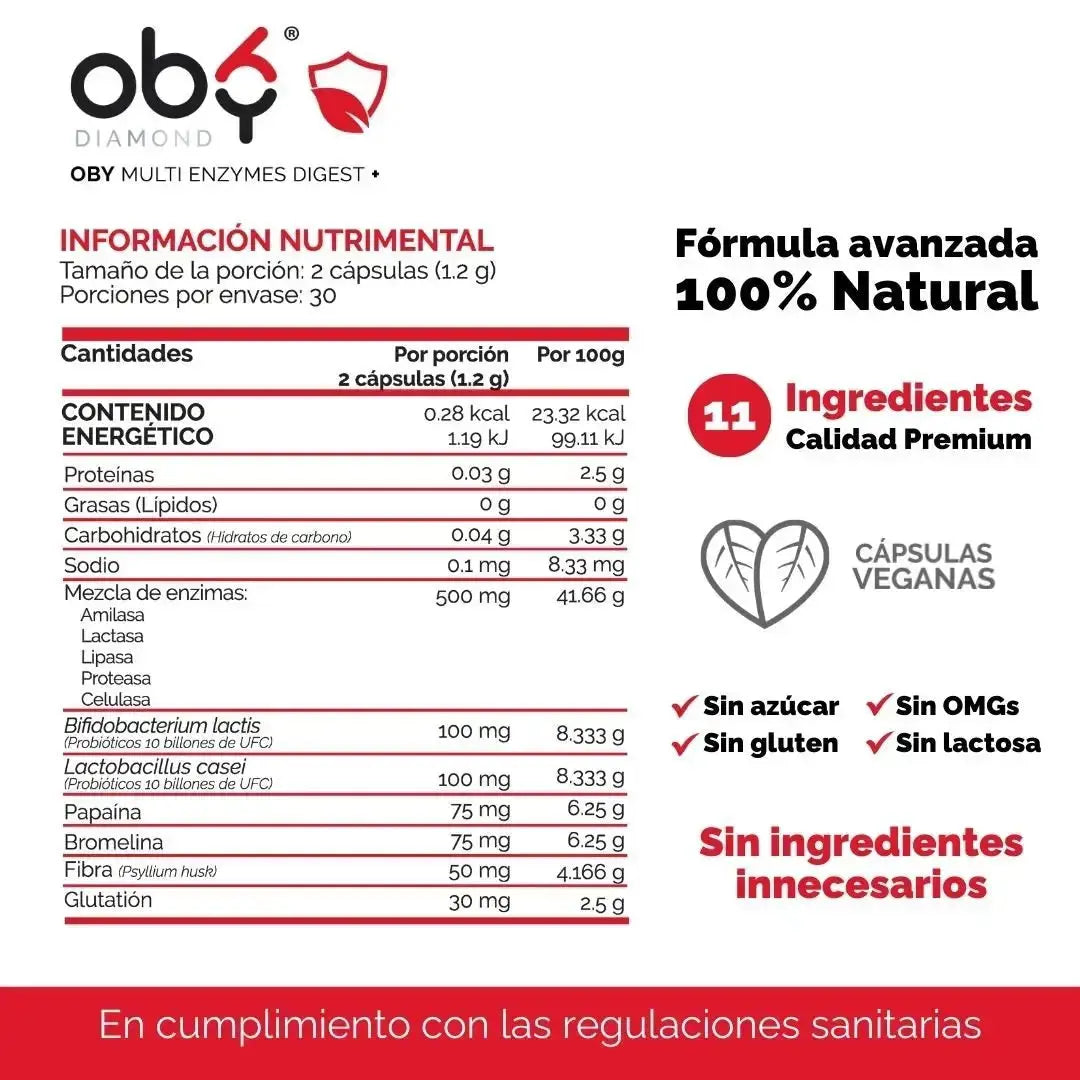 Enzimas Digestivas, Probióticos, Glutation, Fibra Psyllium Husk | OBY – oby.mx